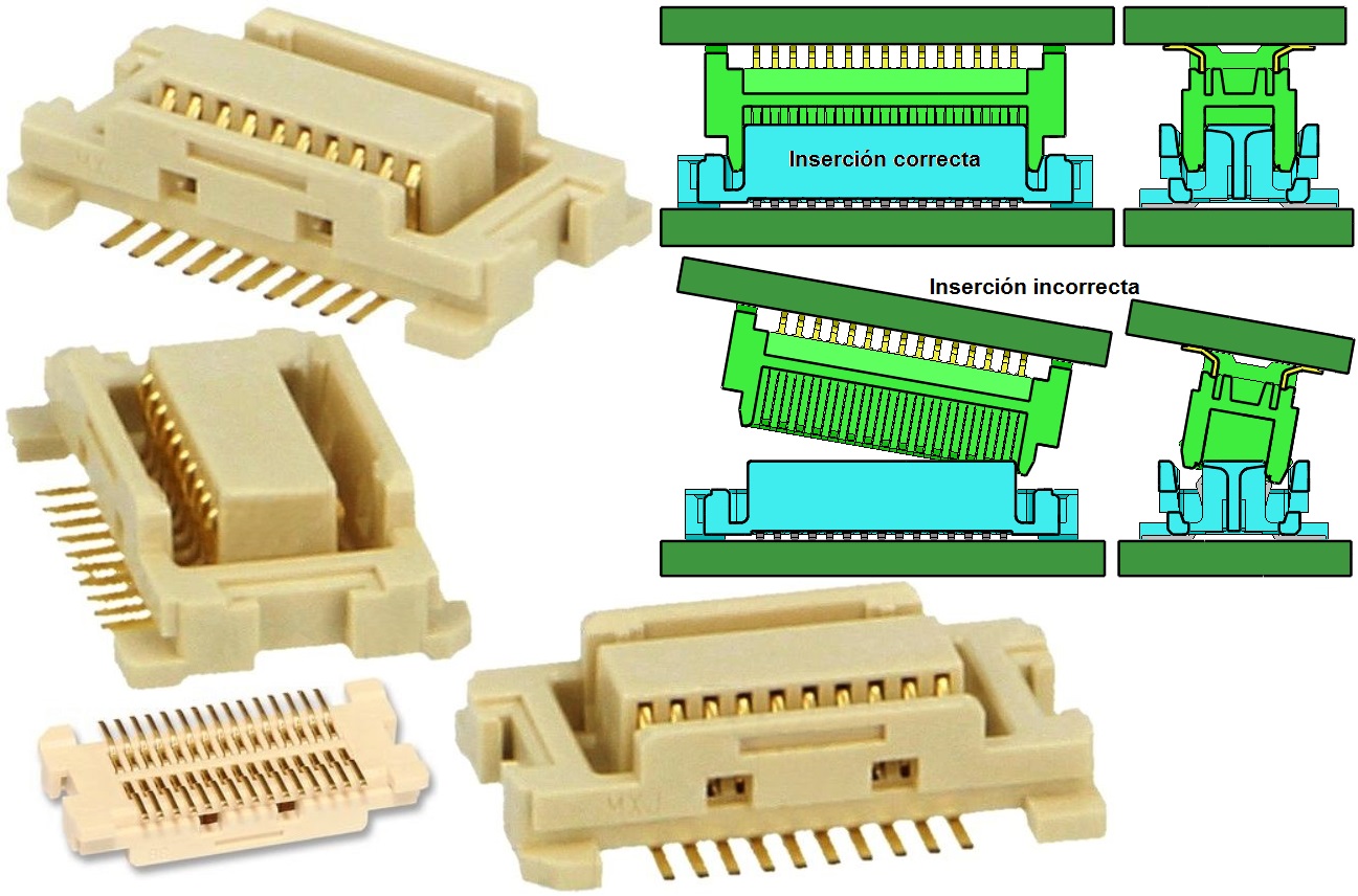Conectores FPC-FFC Placa-Cable plano Flat paso 0.5mm